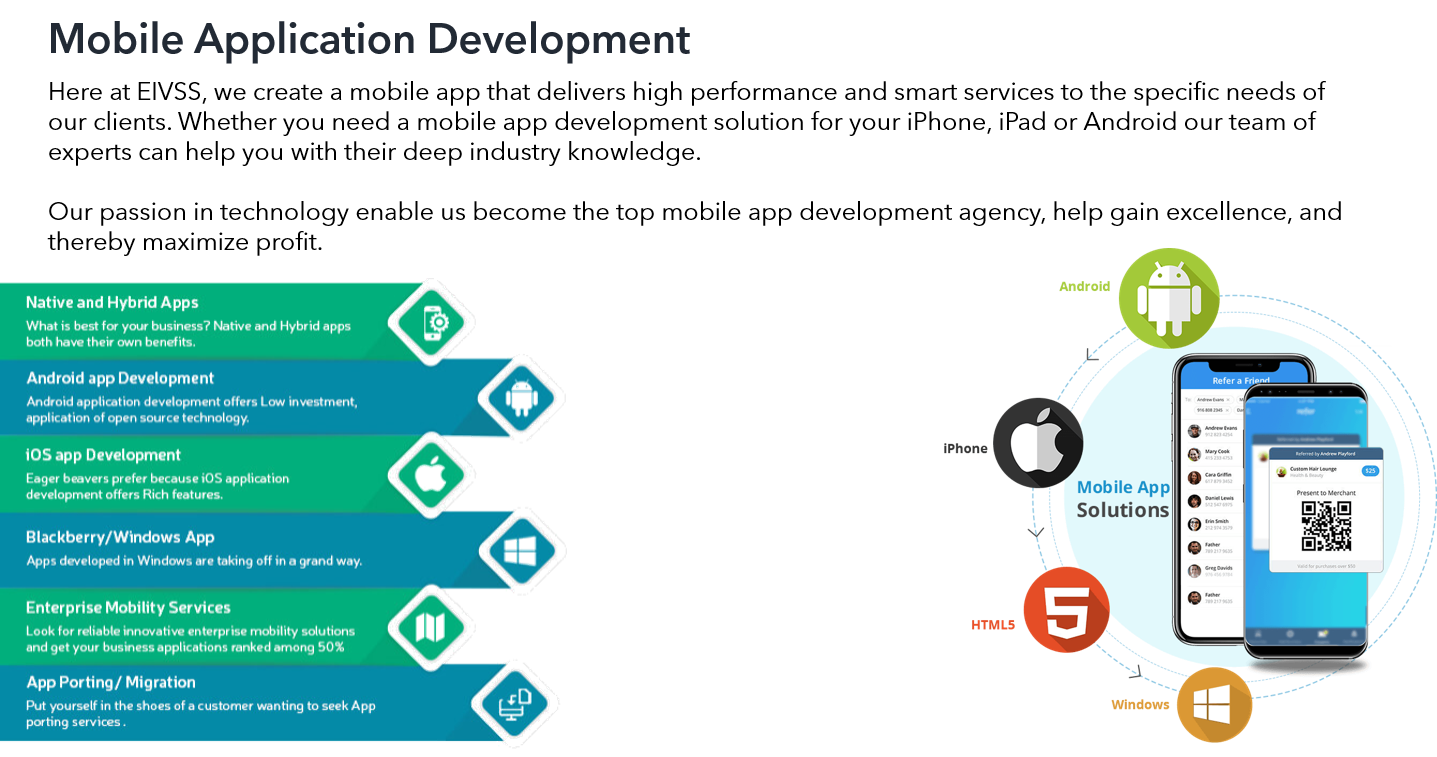 Mobile Application Development | Eduline Consultancy Australia