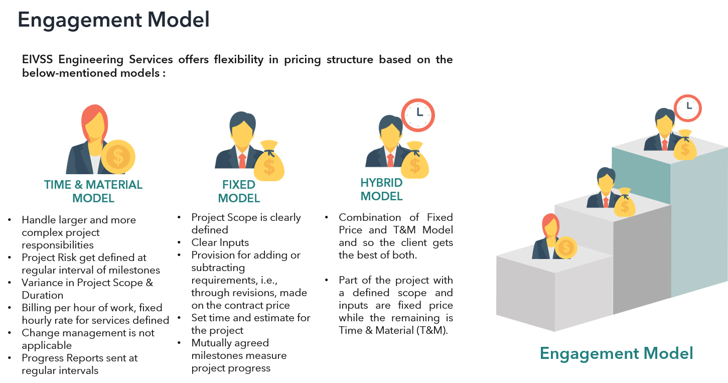 Engineering Services | Eduline Consultancy Australia